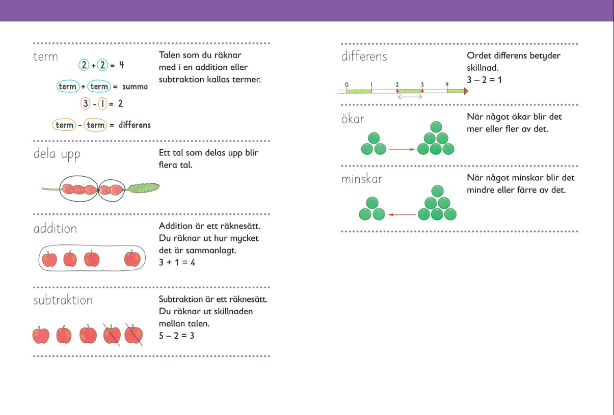 Skolbanken · Favoritmatematik 2B - kapitel 3