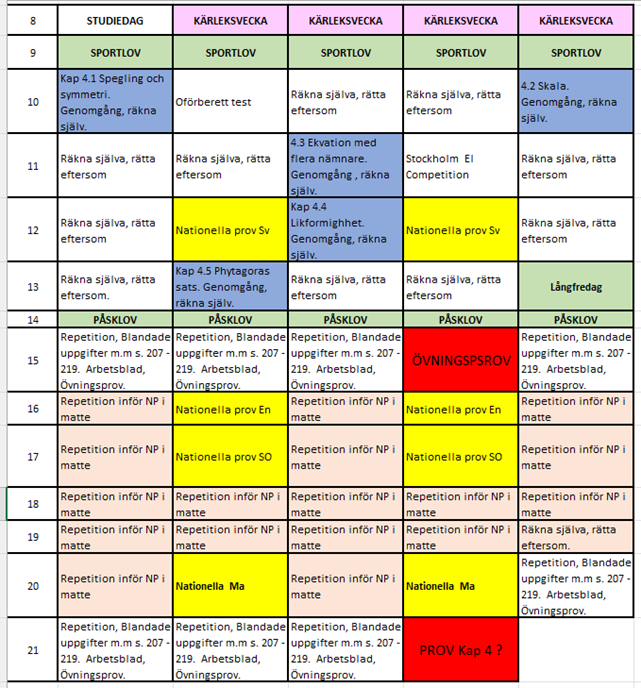 Skolbanken · Preliminär planering kap 4 Z-boken