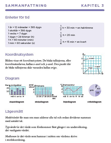 Skolbanken · Matematikboken Beta - kapitel 3
