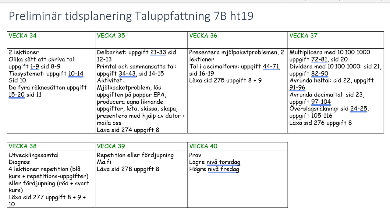 Skolbanken · ÄVS Matematik åk 7 ht19 - Taluppfattning
