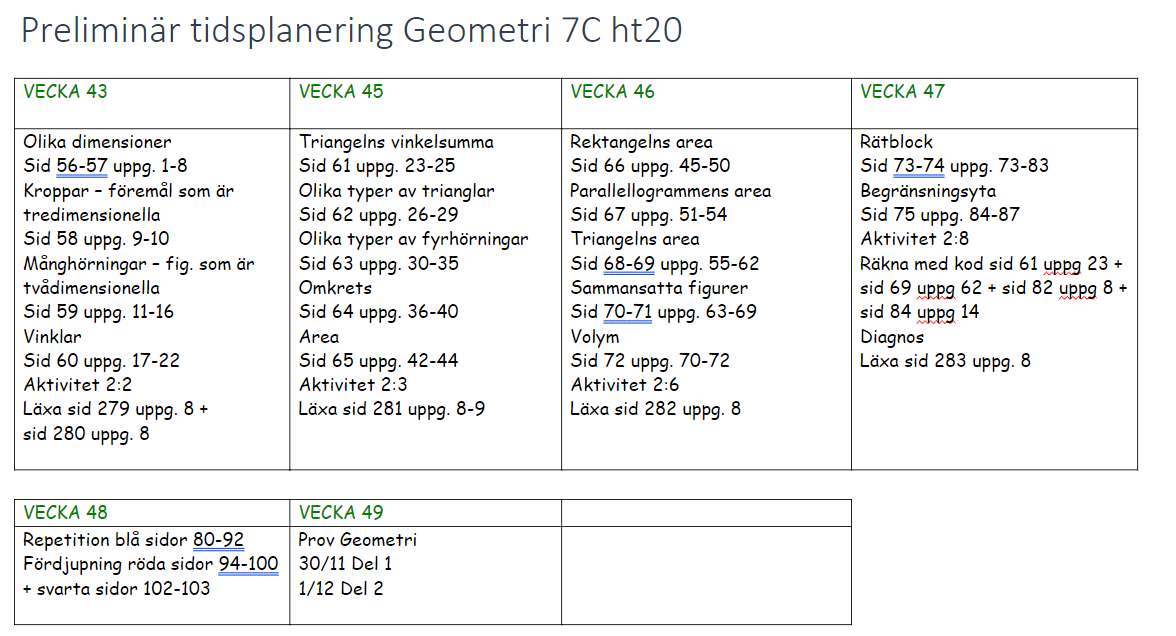 Skolbanken · ÄVS Matematik åk 7C - Geometri