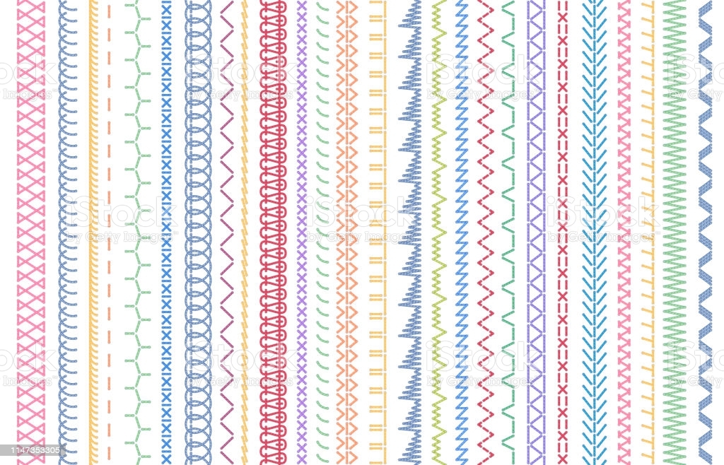 Skolbanken · Syslöjd och svenska