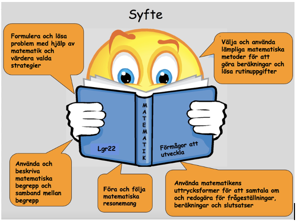 Skolbanken · Tal och Räknemetoder Favoritmatematik kapitel 1