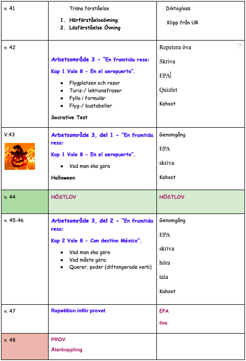 Skolbanken · Planering i Spanska för V34-V51 Åk8 HT22