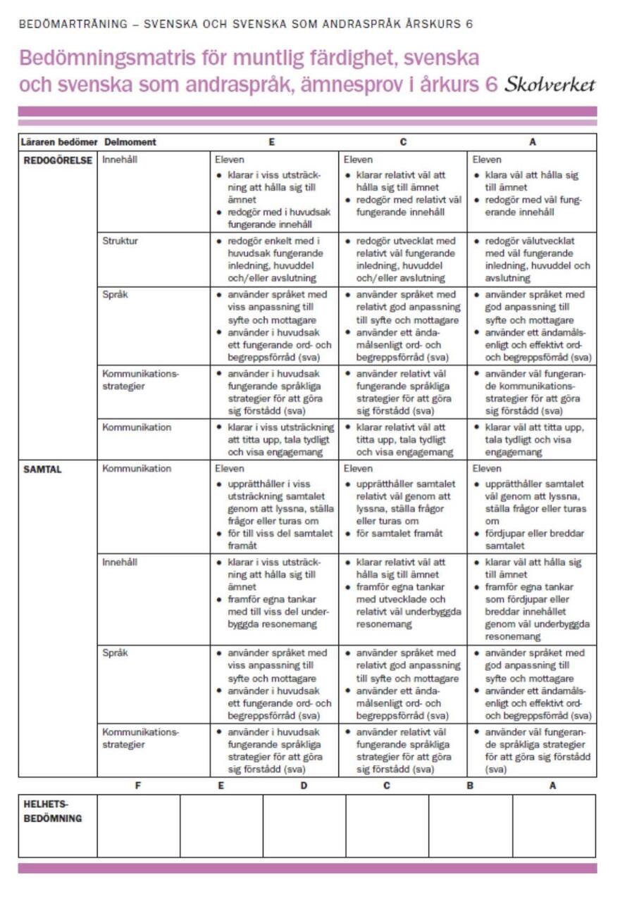 Skolbanken · Muntliga nationella åk 6