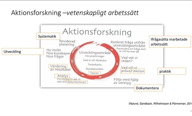 Skolbanken · Aktionsforskning Nord 2 - Elsa-modellen