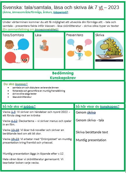 Skolbanken · Svenska åk 7 VT-24