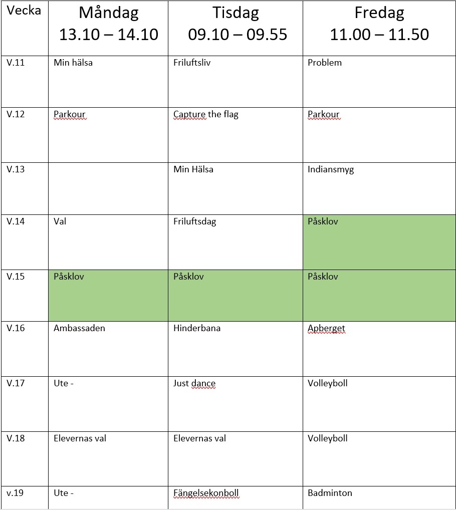 Skolbanken · Idrott 7b - Planering v.11 - v.24