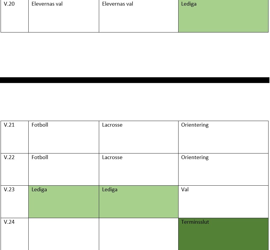 Skolbanken · Idrott 7b - Planering v.11 - v.24